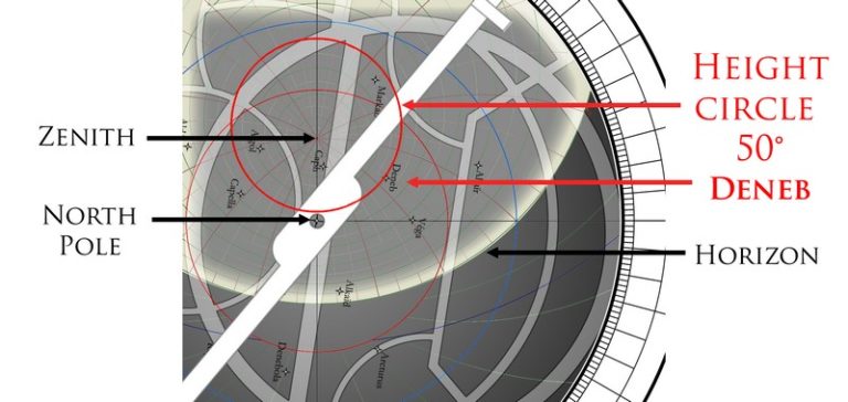How to use an Astrolabe ? - Senarius