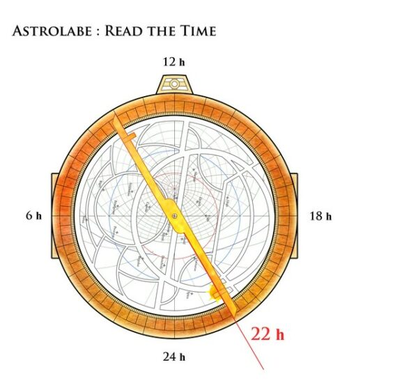 How to use an Astrolabe ? - Senarius